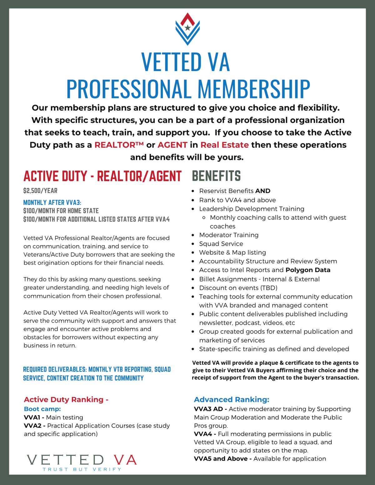 Interested in Joining Vetted VA as a Professional - Vetted VA
